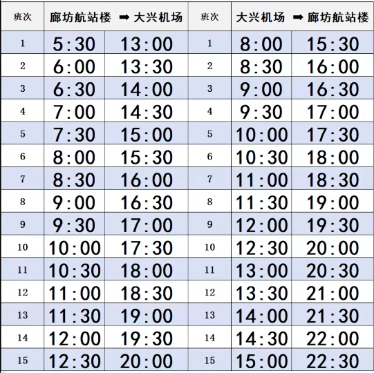6月5日起！国内航线燃油附加费将下调！_腾讯新闻