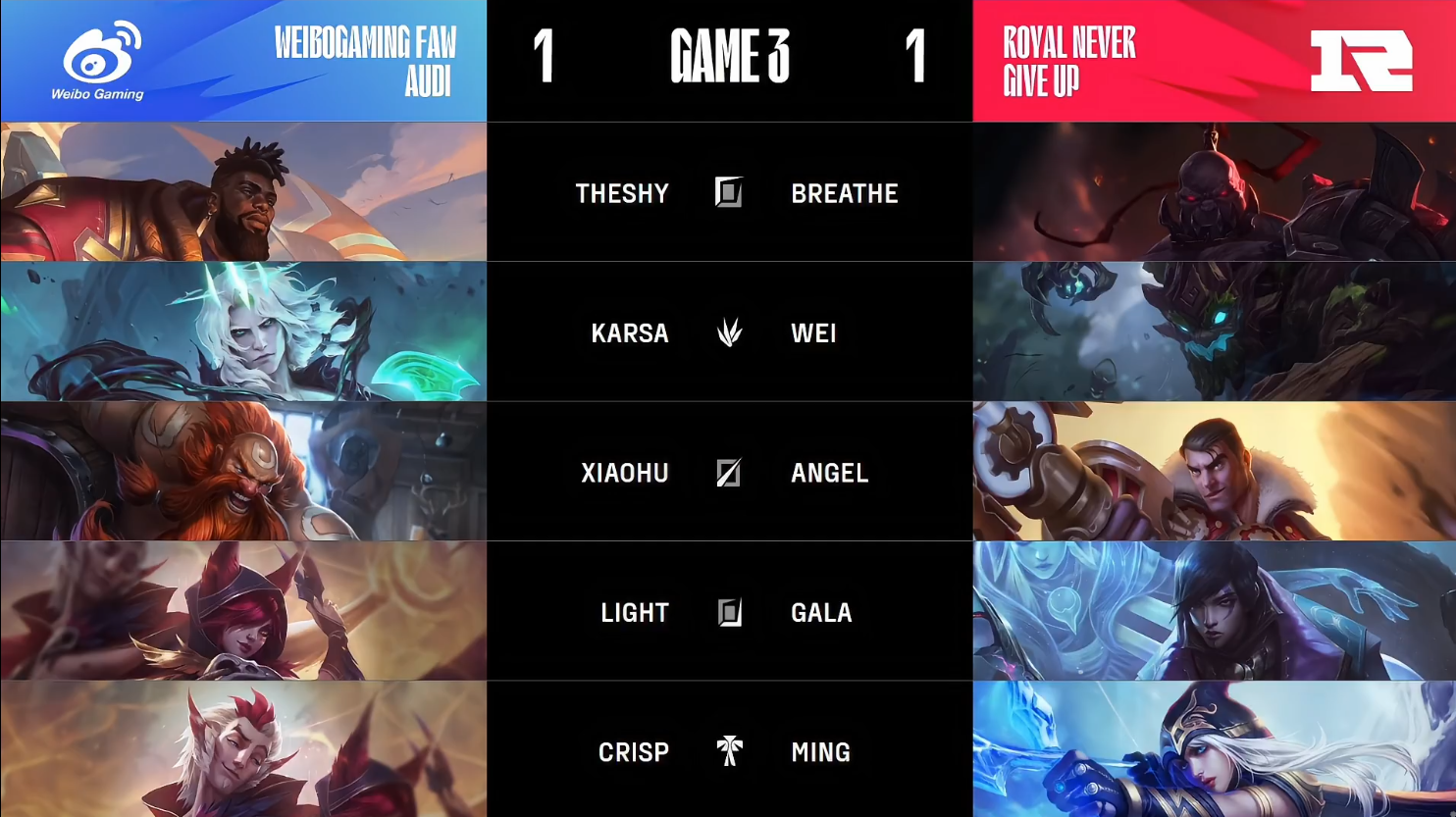 春之虎帝难敌旧主，RNG战胜WBG！调侃：RNG和WE争夺季后赛席位？