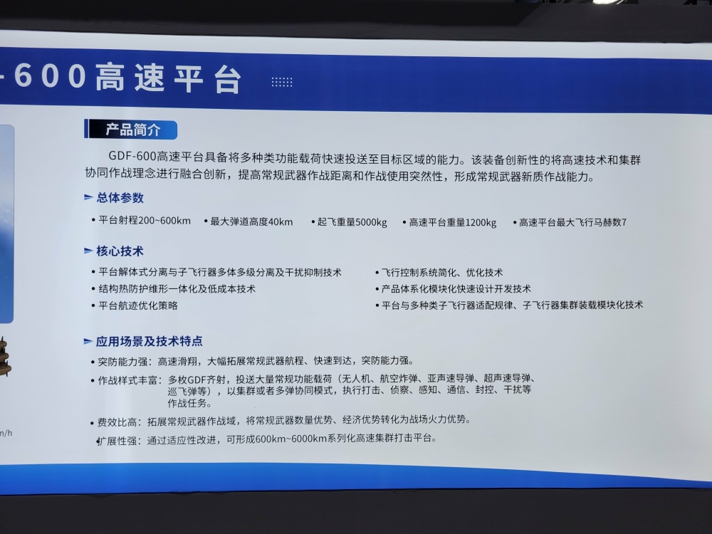 GDF-600首次亮相：国产新型高超音速助推滑翔飞行器 可自主发射武器_腾讯新闻
