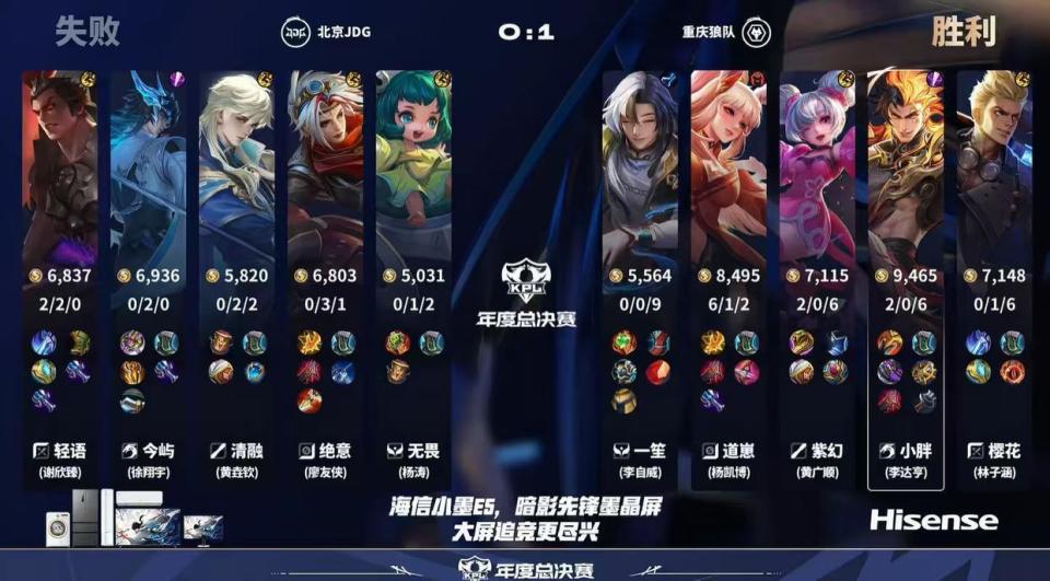 狼队4:0淘汰JDG，无畏“疑似”COS职业选手：很无聊的一场比赛_腾讯新闻