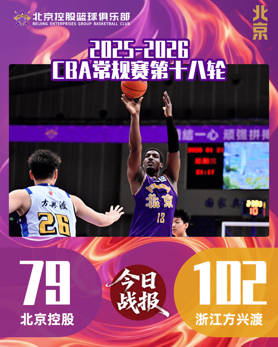 北控男篮发文总结比赛：攻防失守，球队惨败卫冕冠军_腾讯新闻