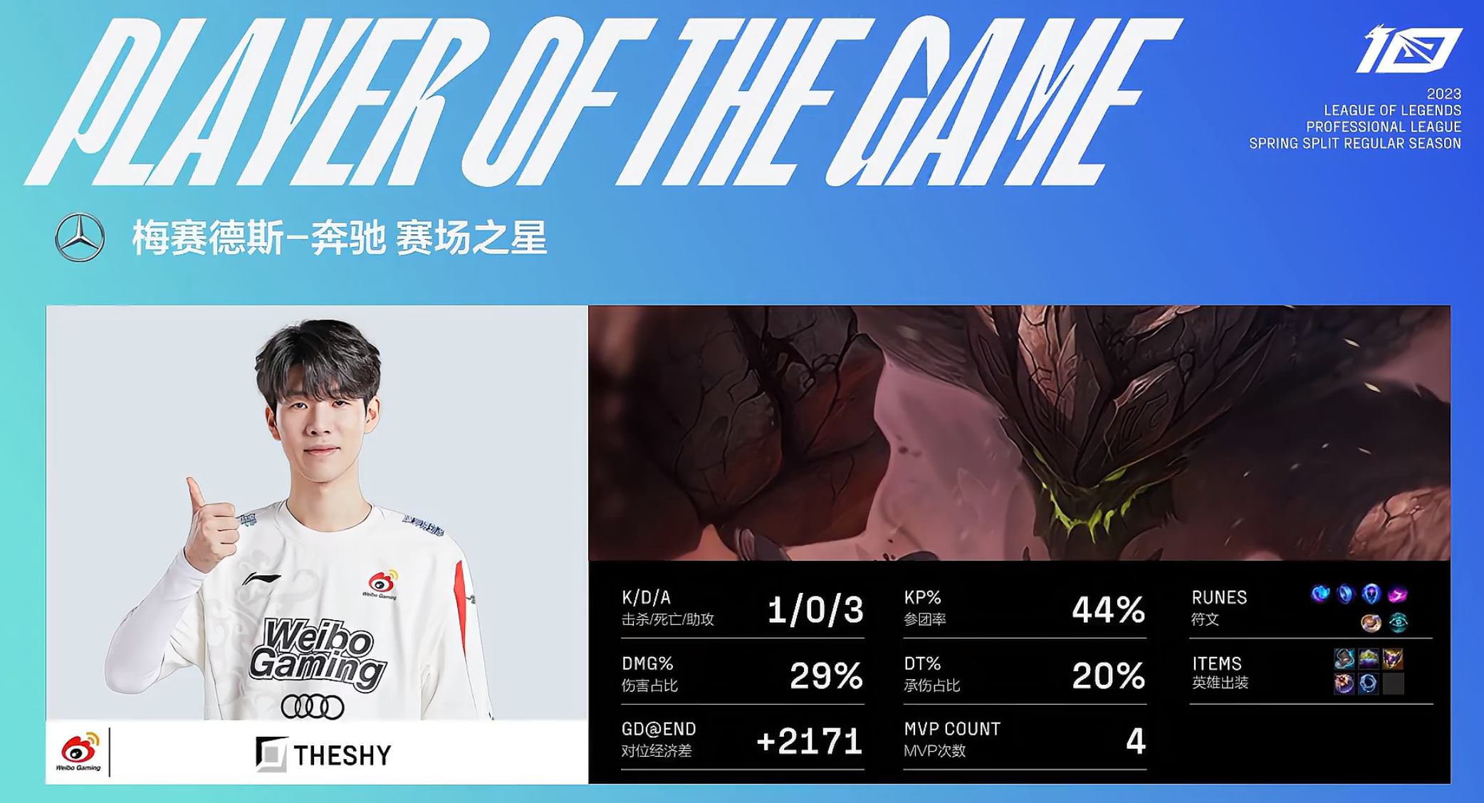 TheShy石头人撞塔语音公布，刘青松看懵，Doinb请求用冠军皮肤