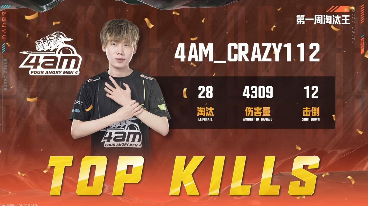 BOSS训练营首周：4AM力压NH收获周冠 112狂揽28杀登顶战神榜