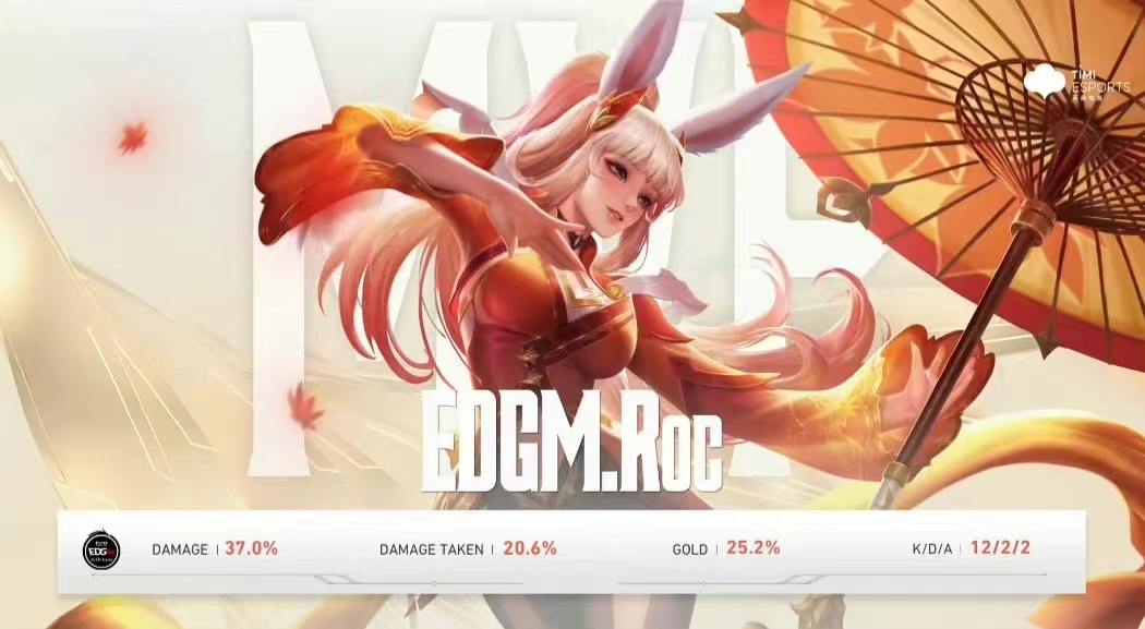 双5杀！EDGM的宝藏射手ROC太猛了，公孙离连拿2个5杀，狼队有点慌