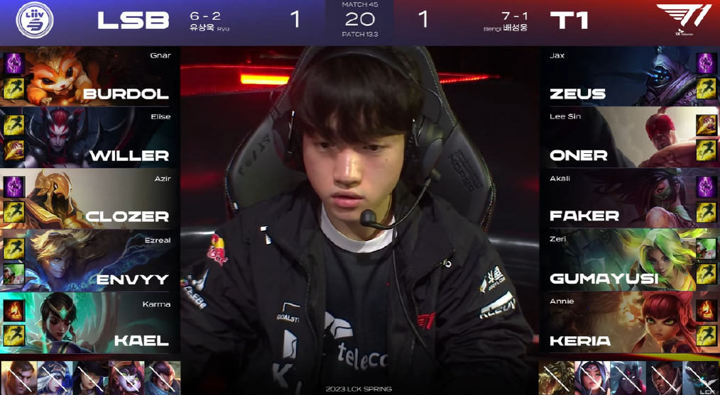 Keria安妮一锤定音，T1让一追二力克LSB，Faker达成新成就