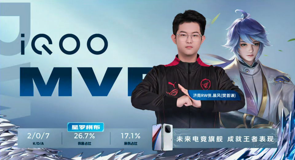 季后赛规律被打破，DRG还在继续“害人”，RW侠将是第三个受害者！_腾讯新闻