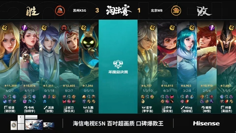 KSG4-1WB，将再次挑战AG，轻语达摩神操作，妖刀完爆乔兮_腾讯新闻