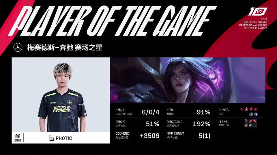 RNG1-3不敌NIP，惨遭淘汰！shadow抢下龙魂，兰博偷家取胜_腾讯新闻