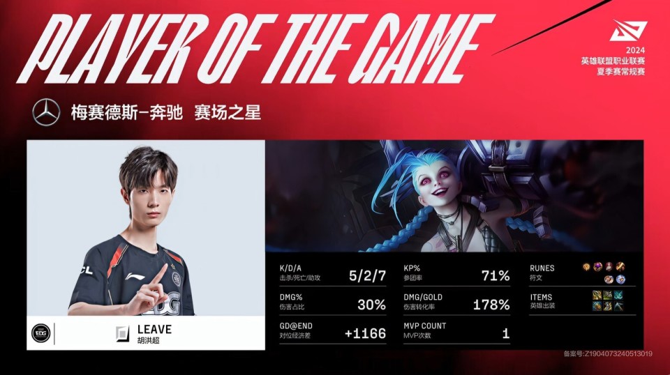 FPX2-1击败EDG！小银河节奏起飞，中野压制EDG_腾讯新闻