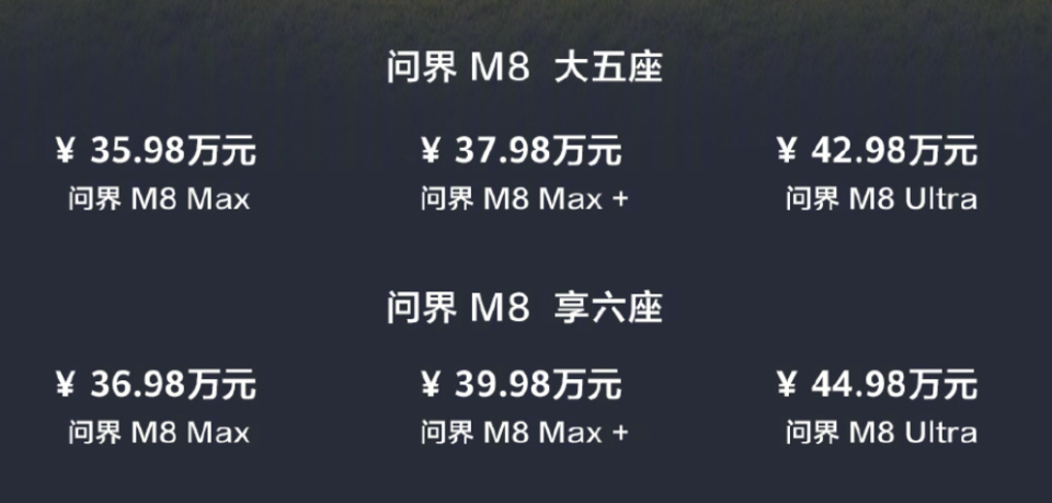 1小时大定破2万，问界M8对打理想L9，该怎么选？_腾讯新闻