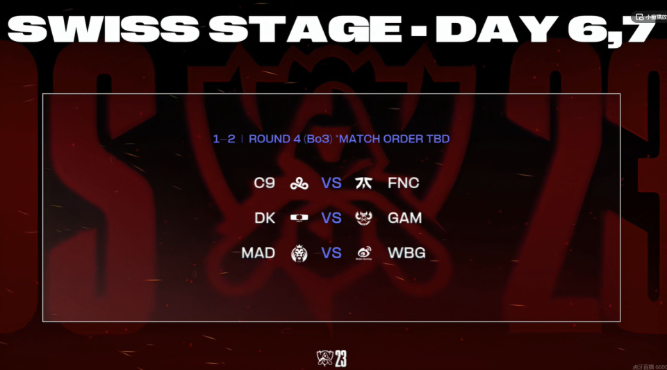 S13瑞士轮第4轮抽签结果：BLG迎战T1，LNG面对KT！WBG好签_腾讯新闻