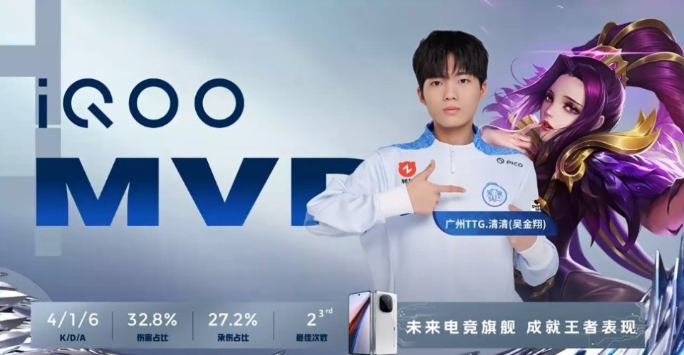 TTG让二追三战胜RW，清清五杀救世，芈月梦回通天，fly成了背景板_腾讯新闻