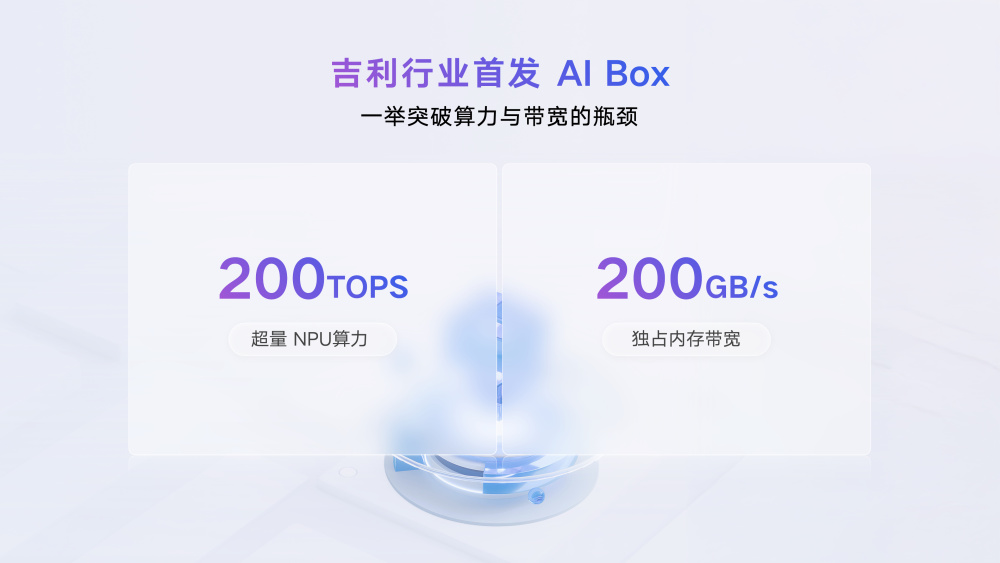 吉利发布Flyme Auto 2与智能体Eva！吉利银河M9、领克10EM-P首发！_腾讯新闻