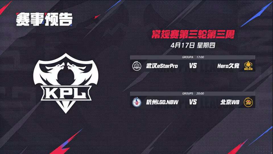 eStar三连胜可锁定败者组，LGD再输，成为S组首个无缘胜者组战队！_腾讯新闻