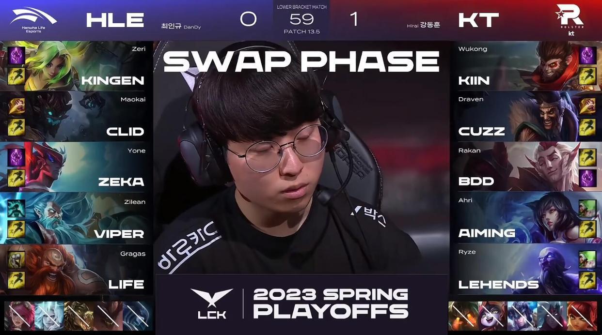 LCK春季后赛：Viper把把尽力奈何冠军中上遭完爆 KT3比1HLE