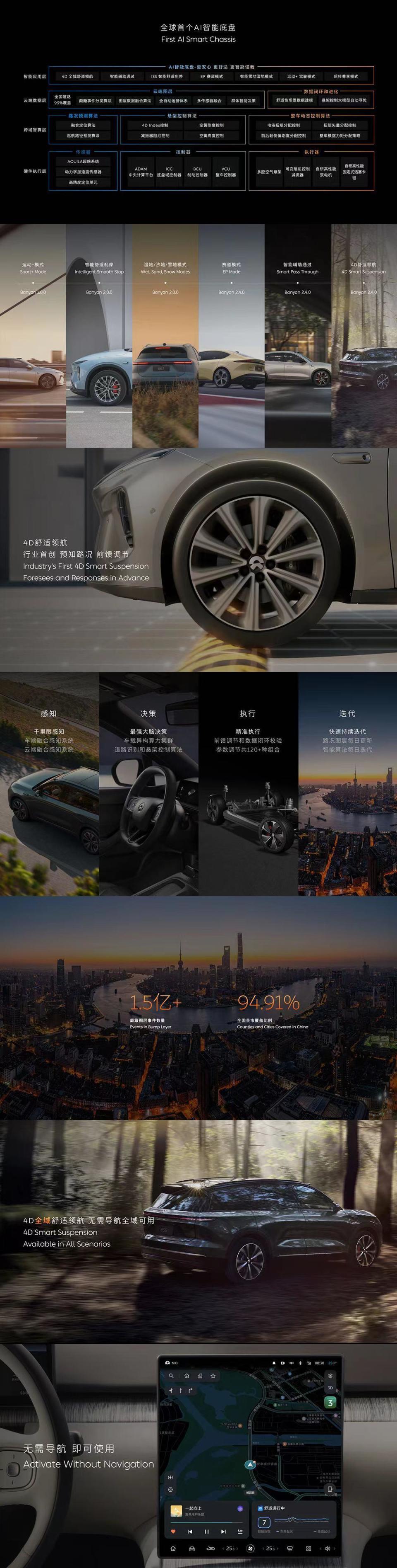 蔚来：全球首颗 5 纳米智驾芯片“蔚来神玑 NX9031 ”流片成功_腾讯新闻