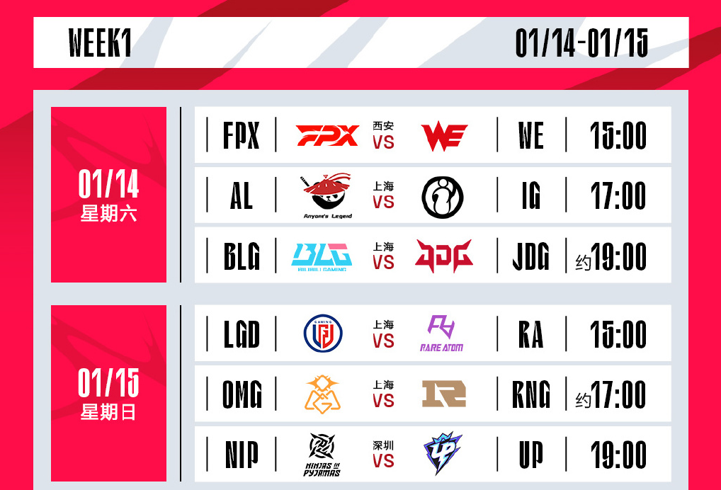 LPL春季赛全新赛程更新，JDG尺帝迎来首秀，RNG对决OMG