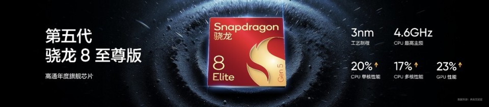 2899元起，真我GT8系列正式发布，原味理光GR影像系统太香了_腾讯新闻