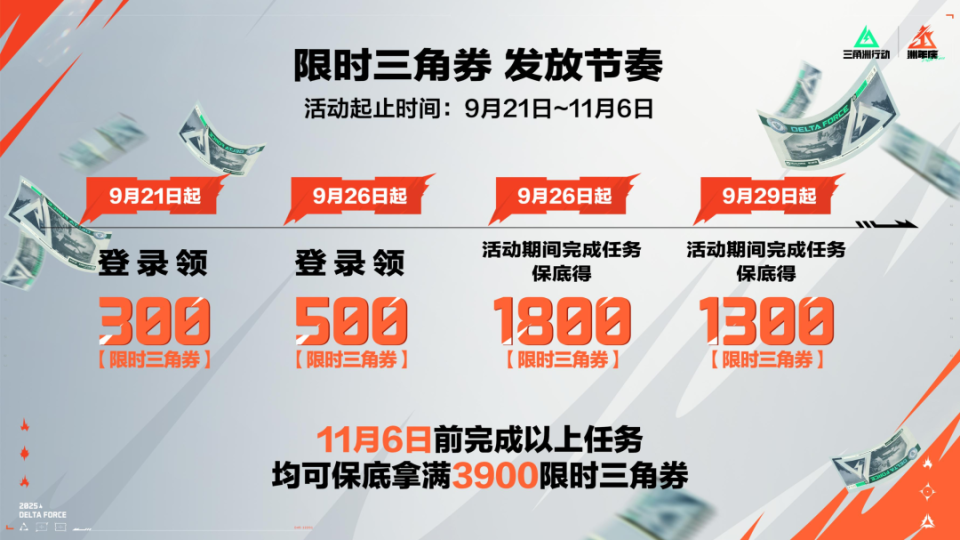 【三角洲行动】新赛季白嫖皮肤全攻略_腾讯新闻