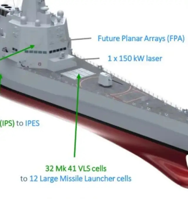性能全面超越055！美军新驱逐舰DDGX进展如何？还要等十多年？_腾讯新闻