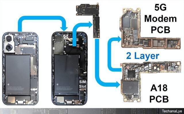 拆解iPhone 16系列，看新款苹果手机的半导体布局_腾讯新闻