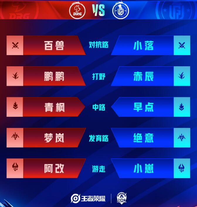 7.28日KPL前瞻，小软迎来收官战，LGD保级战，TTG紫幻回归_腾讯新闻