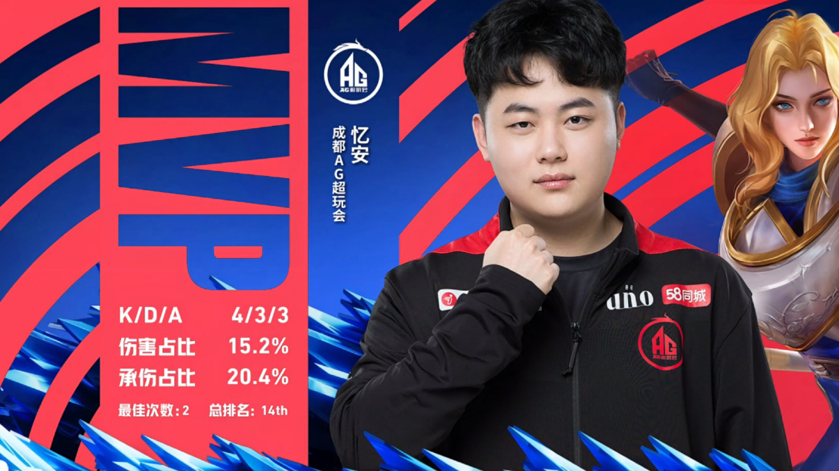 AG3-2EDGM，不会掉入B组，未央被小椿换下，还得看一诺状态