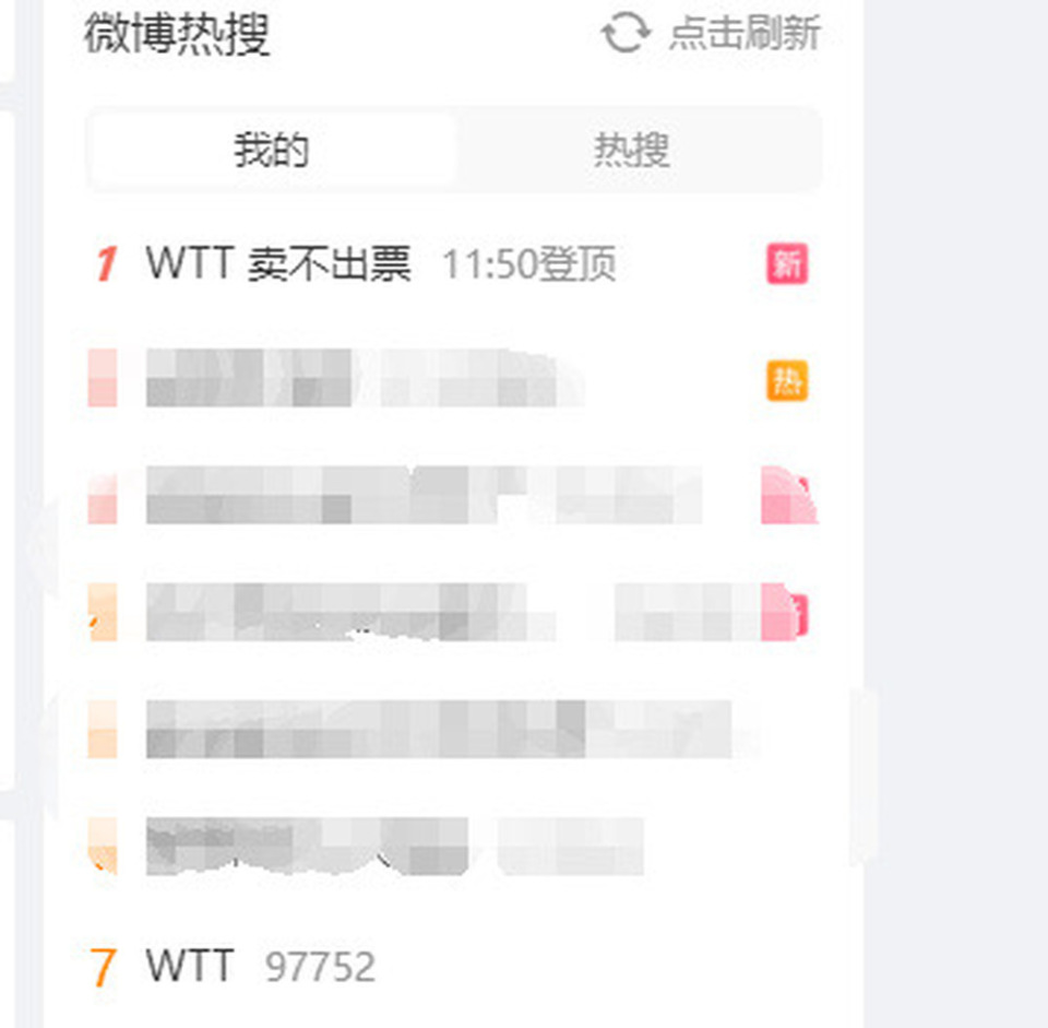 WTT中国大满贯决赛门票最低888元，球迷吐槽“卖不出票”_腾讯新闻