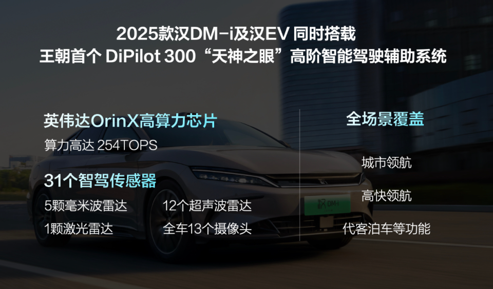 有了激光雷达与高阶智驾，谁能打得过全新比亚迪汉？_腾讯新闻