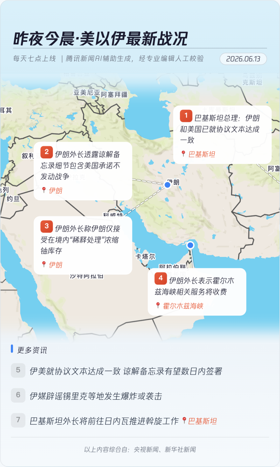 伊美就协议文本达成一致 谅解备忘录有望数日内签署_腾讯新闻