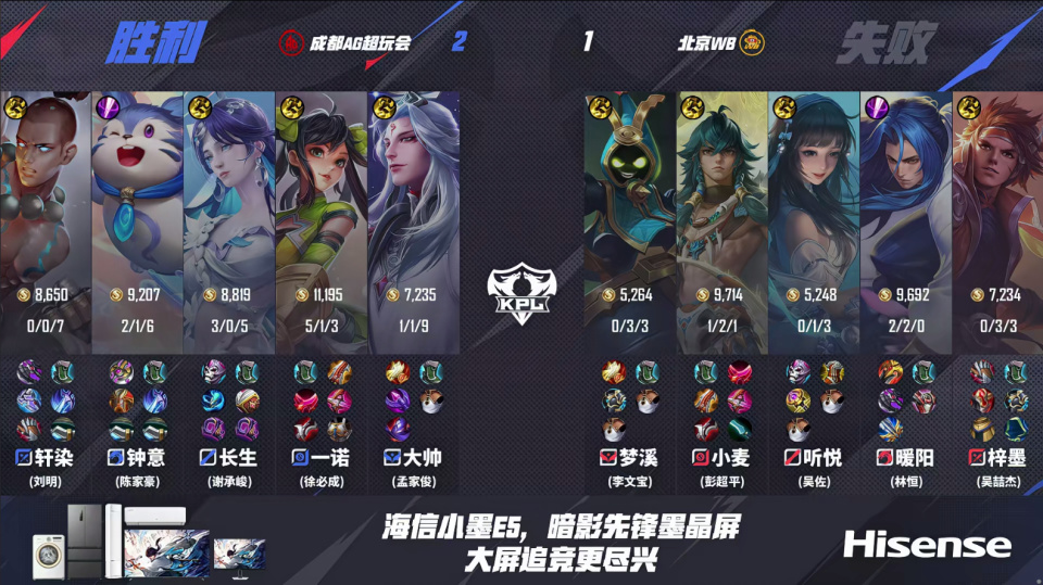 AG4-2WB，连续7次进决赛，一诺老夫子绝杀，老林尽力了_腾讯新闻