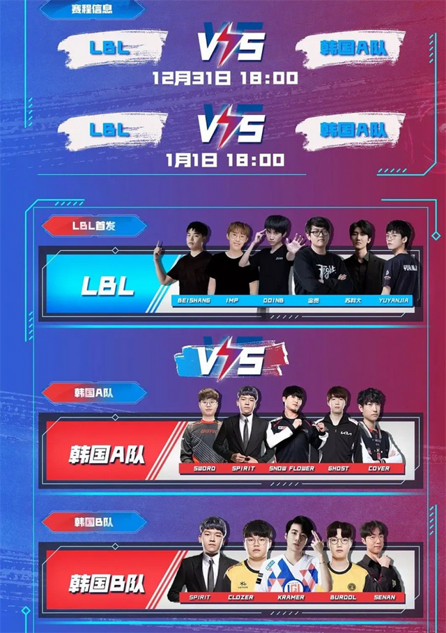 啼笑皆非，Doinb的LBL导致LCK选手被处理，不愧是“天选华子”