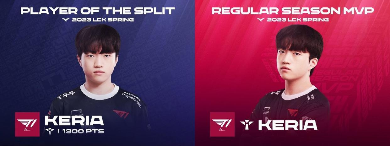 LCK常规赛最佳阵容：T1全队一阵K博士MVP！银河战舰无一人入围！