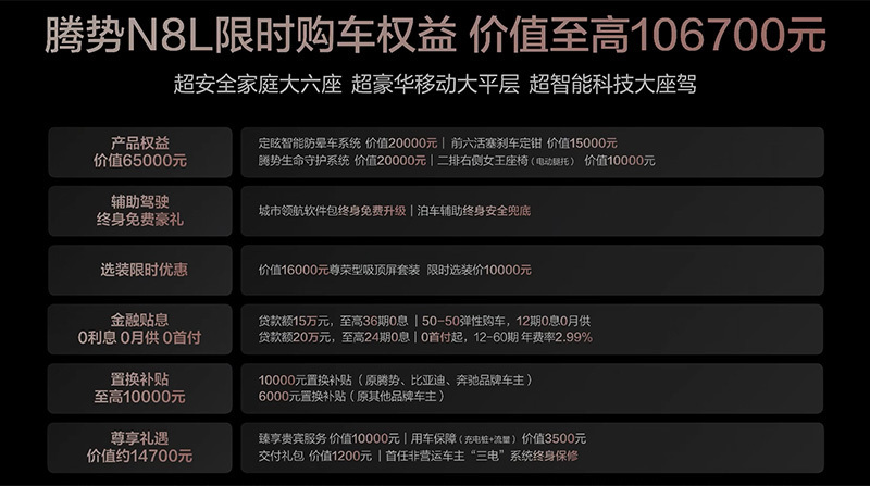 售29.98万起 腾势N8L大六座SUV上市 国产“8字辈”最能打的旗舰SUV_腾讯新闻