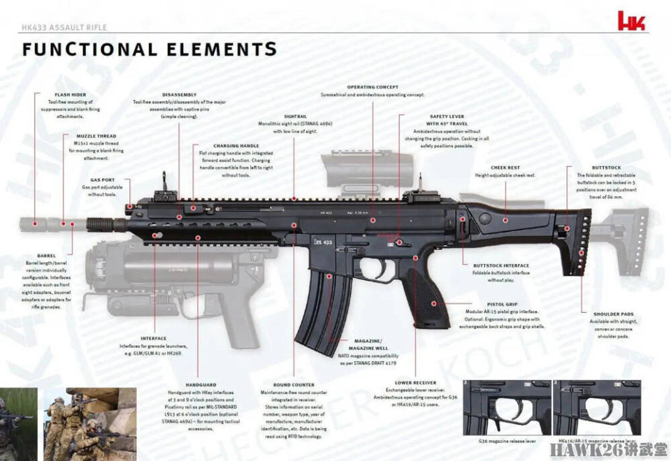 德军特种部队采购HK437步枪 .300 BLK 取代MP5SD冲锋枪_腾讯新闻