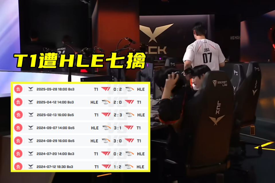 RNG大战皇族，“降级赛”要来了？Faker遭HLE七擒，T1去MSI真难了_腾讯新闻