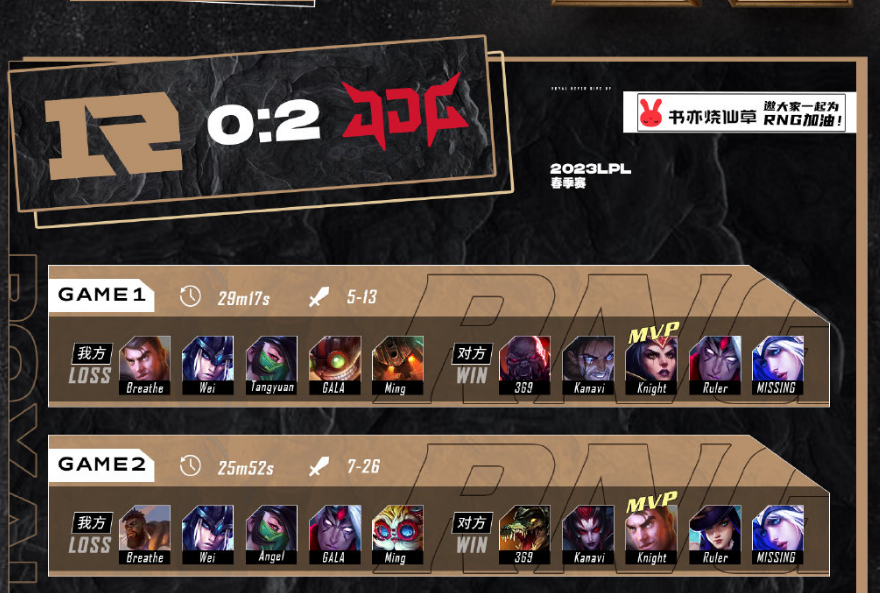 来也快，去得也快！RNG官宣Heart教练离队