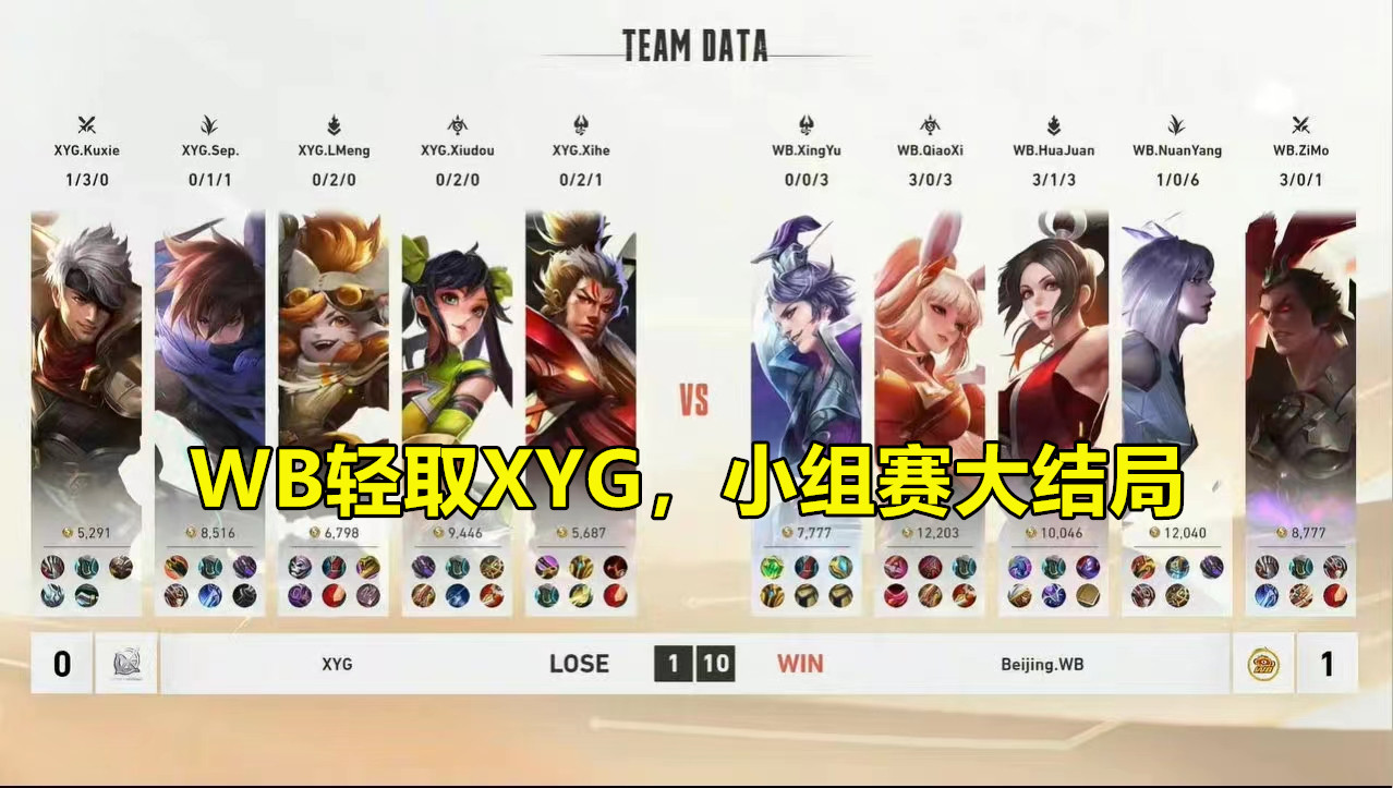 WB轻取XYG，最后的加赛希望也破灭，“猴狼星佛”都是种子战队
