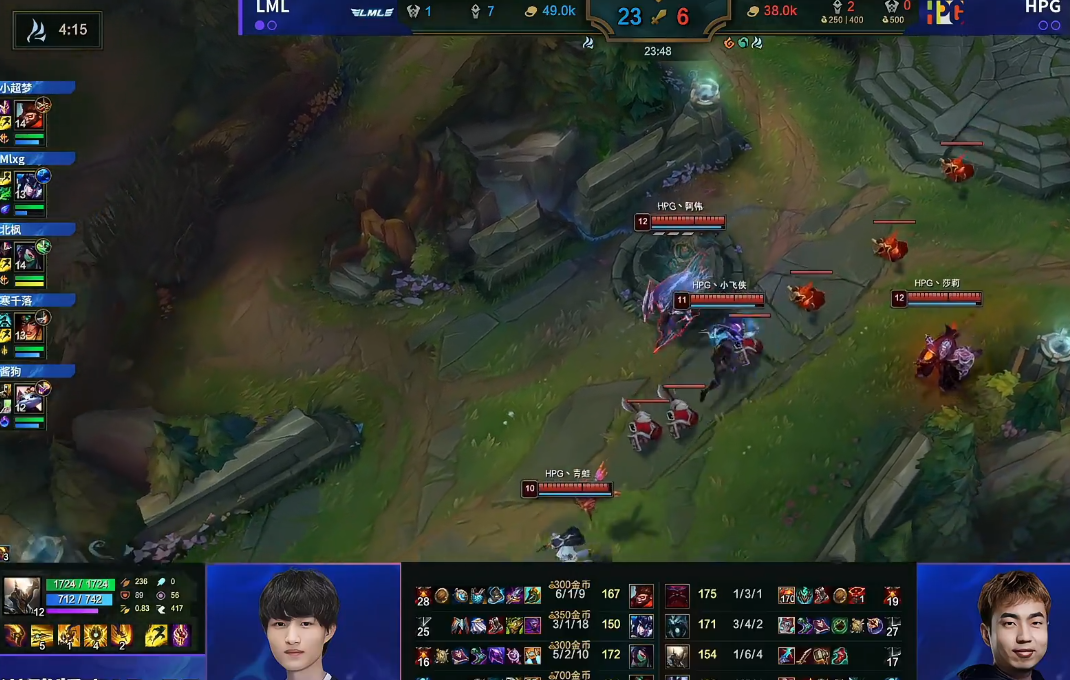 LML晋级决赛，离德杯只差一步，Mlxg很激动，坐等北枫奇亚娜出山