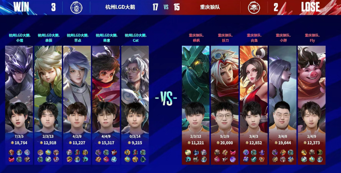LGD3-2狼队，赤辰力压，小落在fly面前秀马超，超级兵成主角
