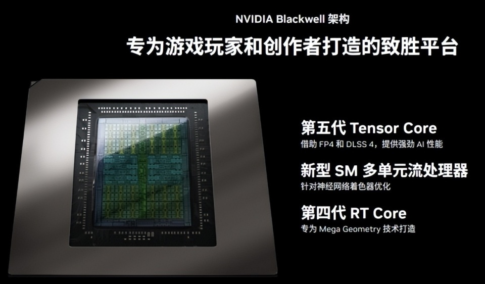 赋予游戏新灵魂：NVIDIA ACE 技术Demo体验_腾讯新闻