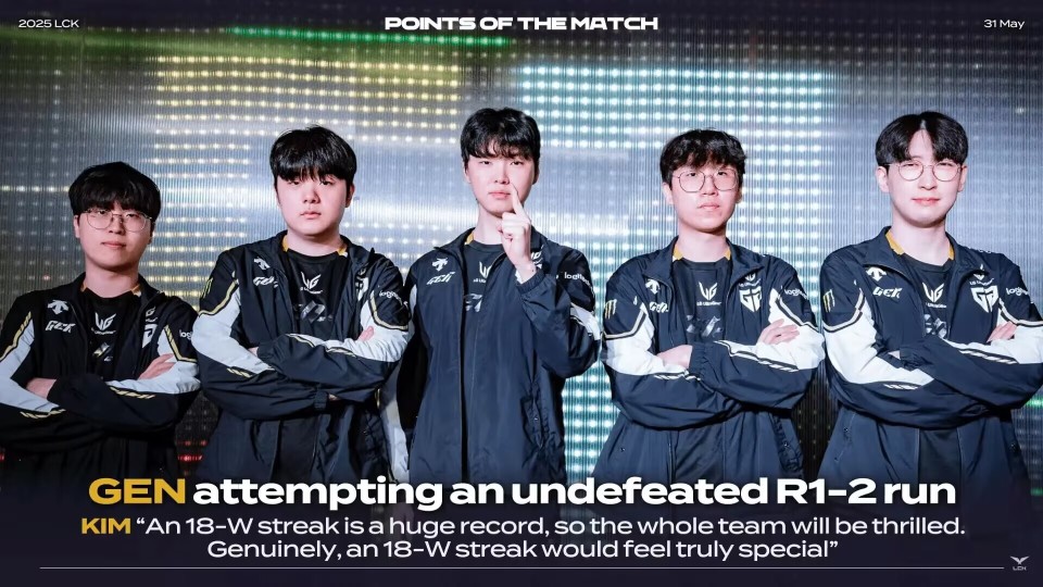 LCK大王18-0全胜收官！FNC下路称赞Uzi：历史最伟大AD之一_腾讯新闻