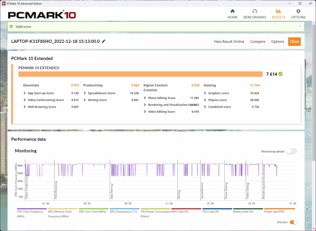 全民电竞本！联想拯救者R7000P 2022评测_腾讯新闻
