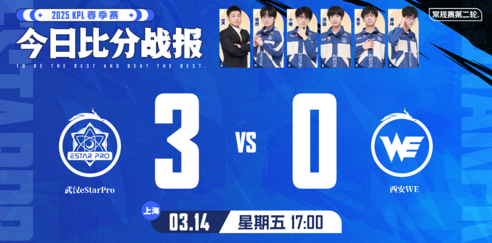 eStar3-0复仇WE，清融赛季首个MVP，易峥猛猛开团，坦然找回状态_腾讯新闻