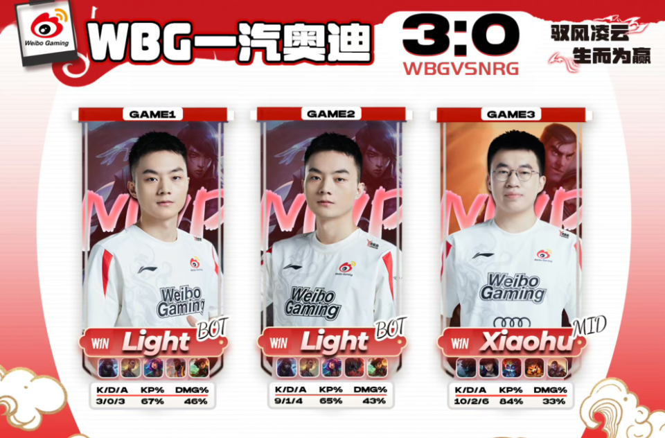 LOL：WBG战队击败NRG晋级四强，TS超越Uzi成四强保障，太C了_腾讯新闻