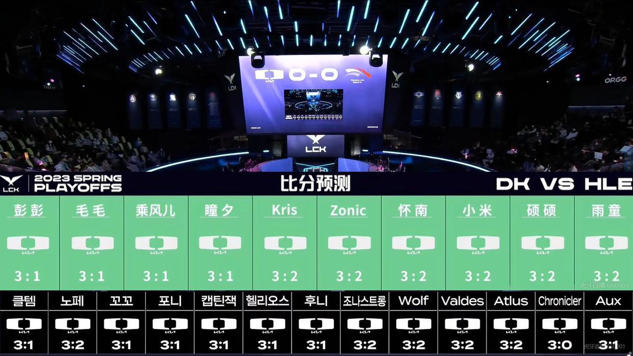 LCK春季后赛：Zeka梦回S赛永恩亚索接连暴打许秀 HLE3比1DK