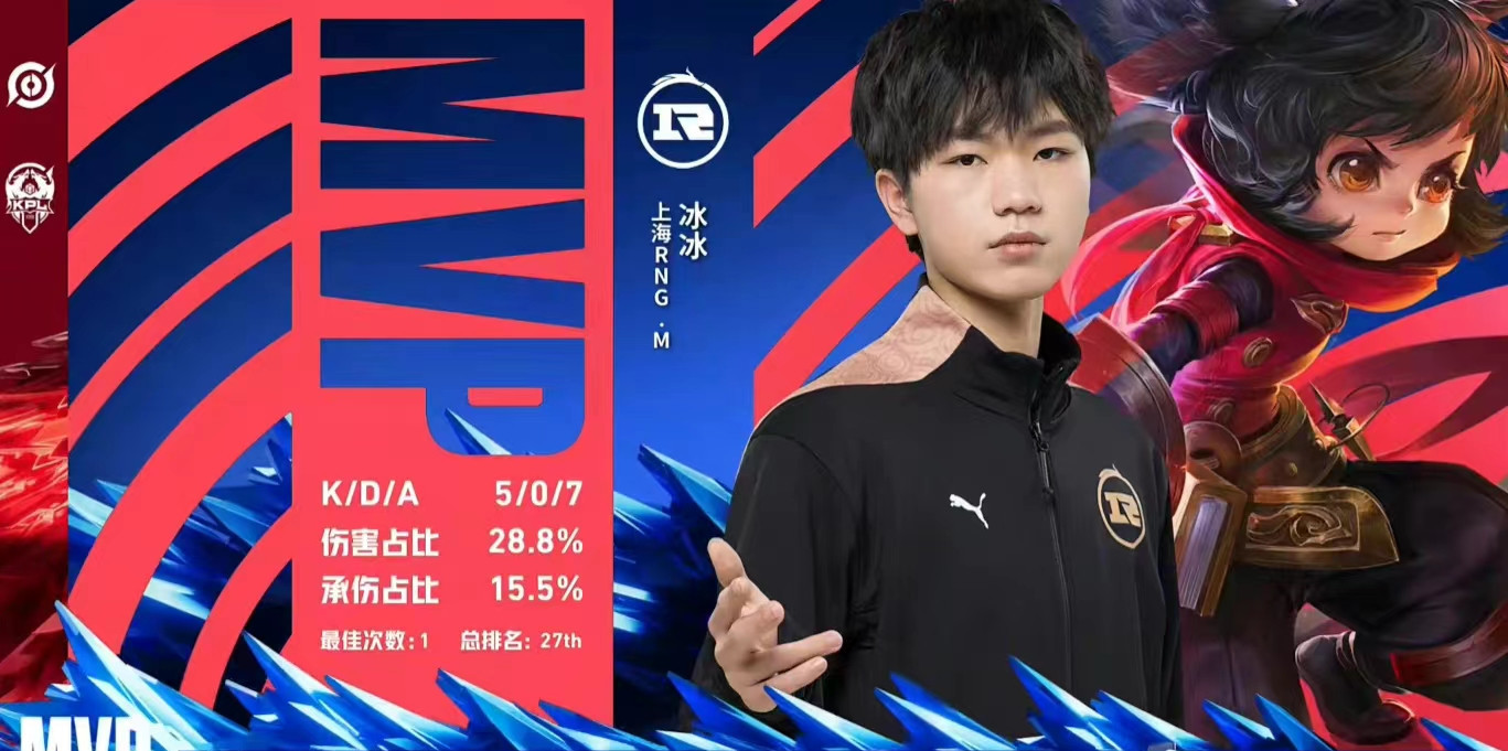 RNG爆冷2比3DRG：冰皇觉醒归来，疯狂军训梦岚，雨雨转辅效果挺好