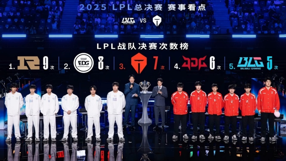 LPL唯一冠军诞生！BLG决胜局封神，Knight绕后斩杀，彻底摧毁TES_腾讯新闻