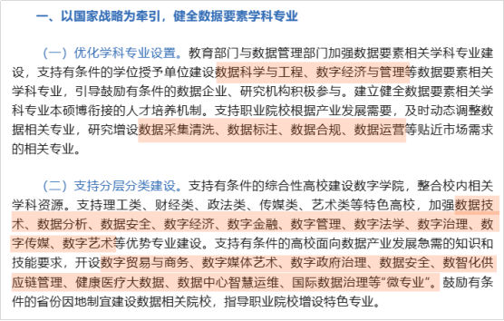 10大急需行业人才缺口表出炉！多个绿牌专业上榜_腾讯新闻