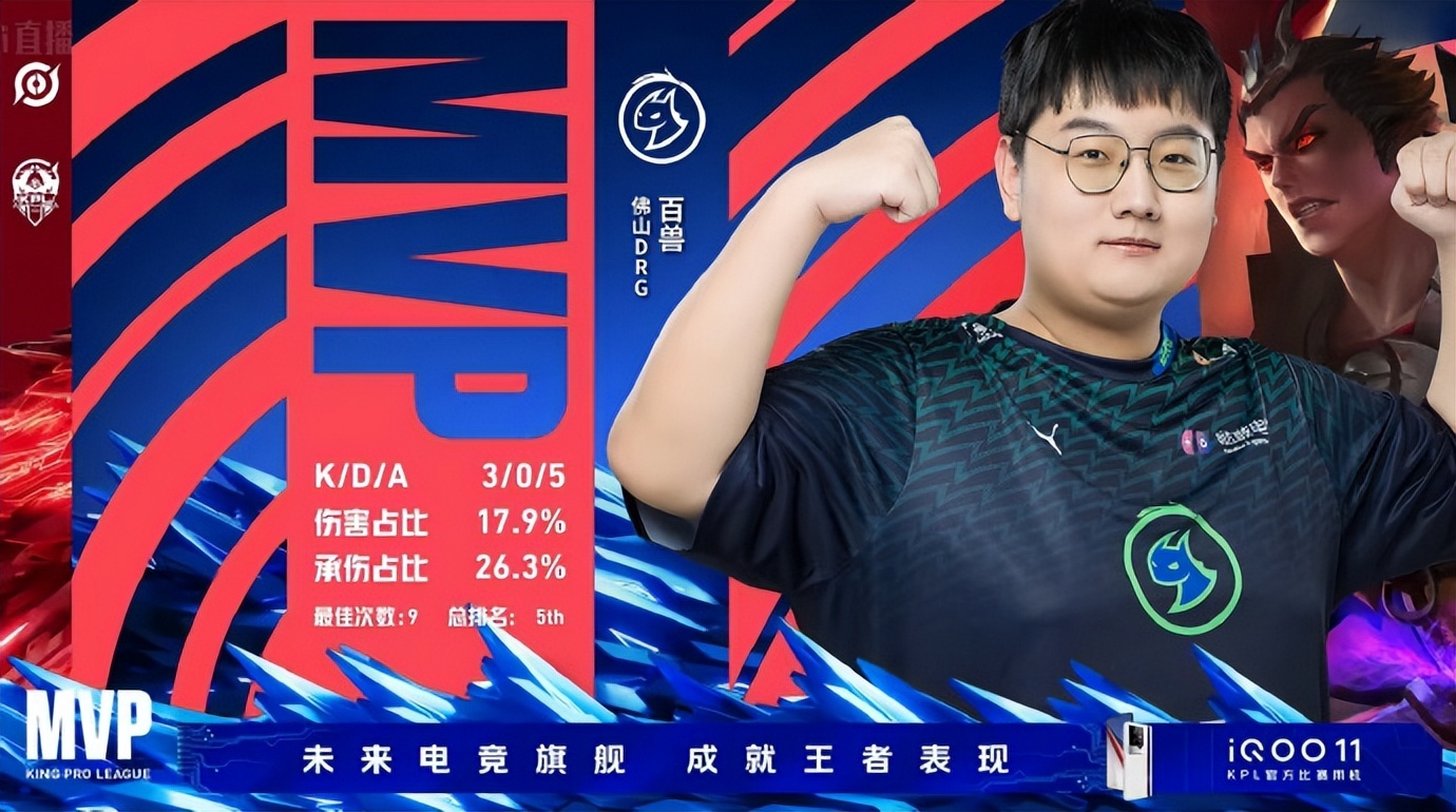 让二追三，eStar不敌DRG惨遭三连败，卫冕冠军基本无缘胜者组名额！